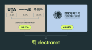 Ownership & Governance | About | ElectraNet
