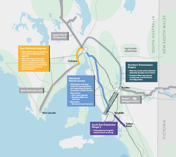 Transmission Annual Planning Report | Resources | ElectraNet